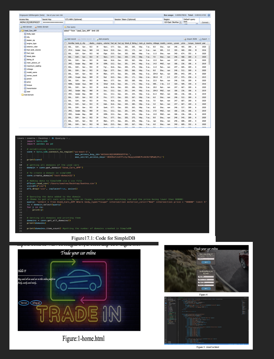 Swetna Tribhuvan Portfolio